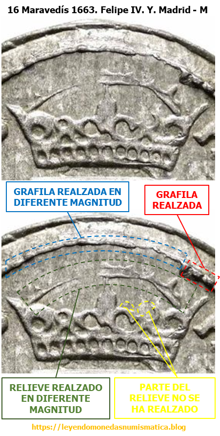 CUÑO RODILLO EMPASTADO. ACUÑACION A MOLINO. – LEYENDO MONEDAS/NUMISMATICA